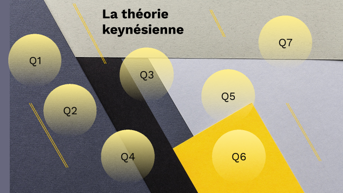 La théorie Keynésienne by Alex HORVATH on Prezi