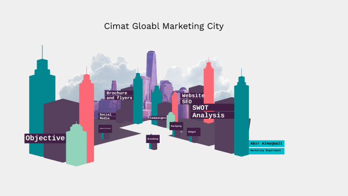 Cimat Global Marketing plan 1 by Abir issa on Prezi
