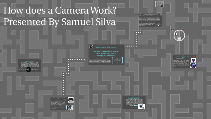 How does a Camara Work? by Samuel Silva on Prezi