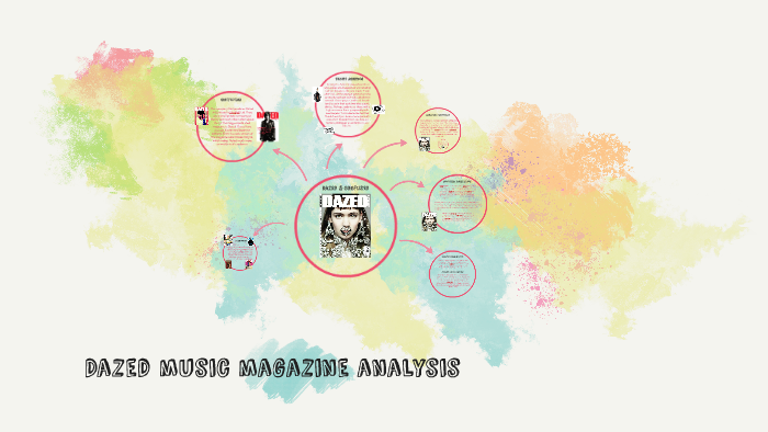 Dazed music magazine analysis by Emily Kennedy on Prezi
