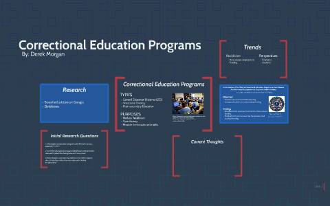 Correctional Education Programs by Derek Morgan on Prezi