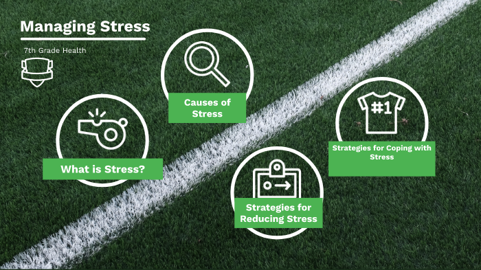 Managing Stress by Bryce Roberts on Prezi