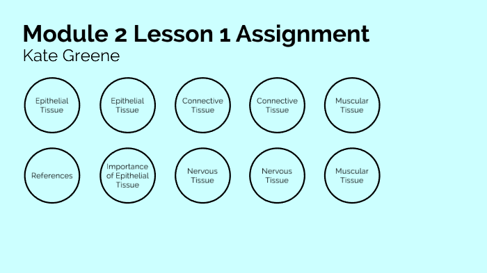 Module 2 Lesson 1 Assignment by Kate Greene on Prezi