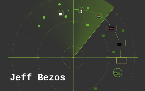 Jeff Bezos by Joey Reback on Prezi