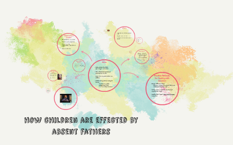 how children are effected by absent fathers by Allison Steger on Prezi