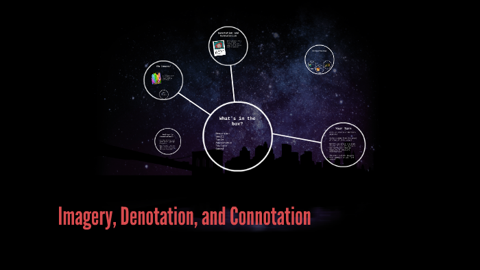 Imagery, Denotation, and Connotation by Caitlin Phillips on Prezi