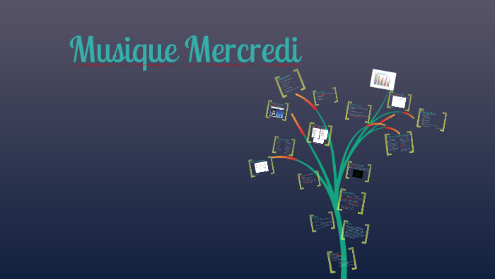 Musique Mercredi by Brianna Hemauer on Prezi
