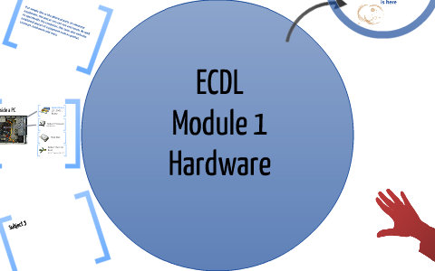 ICDL - Module 1.1 Hardware by mark perry on Prezi