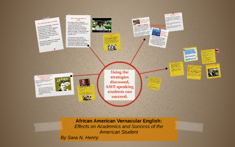 African American Vernacular English: by Sara Nicole on Prezi