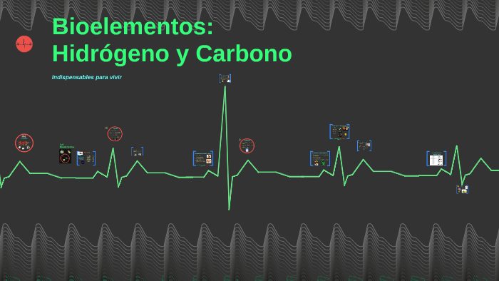 Bioelementos: Hidrógeno y Carbono by Marilyn Llanos Herrera on Prezi