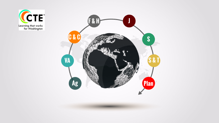 CTE Overview by on Prezi