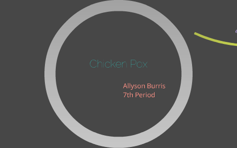 Chicken Pox_LG by Allyson Burris on Prezi