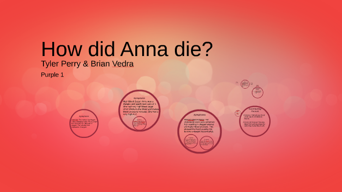 How did Anna die? by Tyler Perry on Prezi