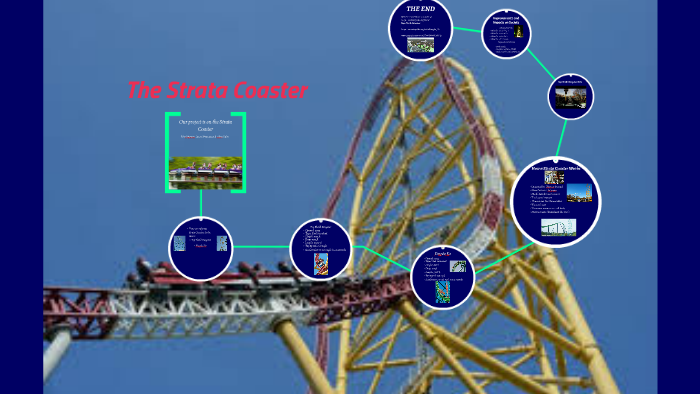 Strata Coaster by James Newman on Prezi