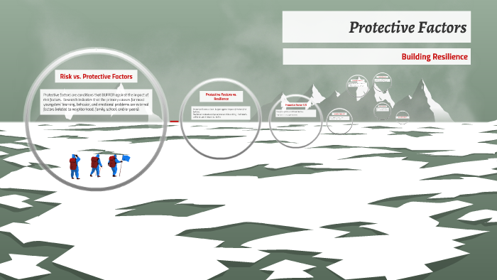 Protective Factors by on Prezi