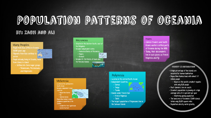 Population patterns of Oceania by Ali Kerby on Prezi