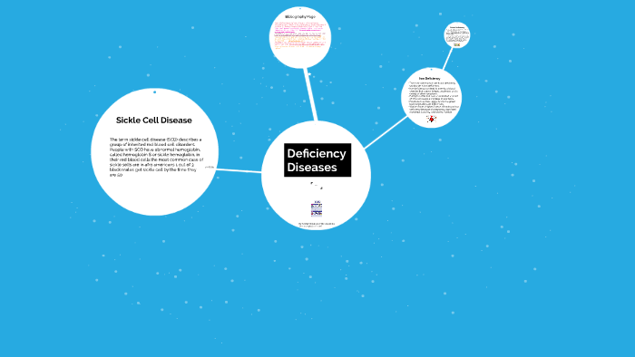 What Is A Deficiency Disease by Nathaniel Doyle on Prezi