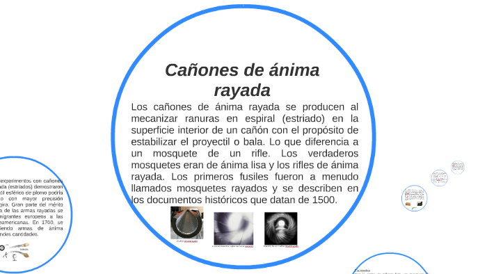 Cañones de ánima rayada by Fernando Galindo on Prezi