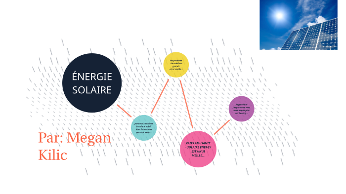 Megan Solar Panels by Megan Kilic