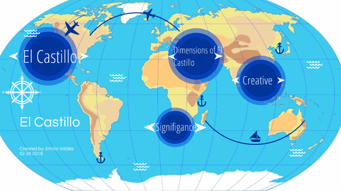El Castillo Structures Project by EMILIO VALDEZ on Prezi