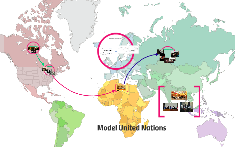Model United Nations by QJ Li on Prezi