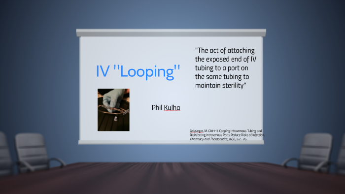 IV "Looping" by Phil Kulha