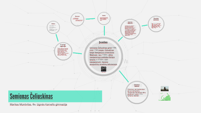 Semionas Čeliuskinas by Markas Montvilas on Prezi