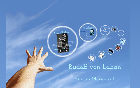 Rudolf von Laban by Jimmy Watson on Prezi