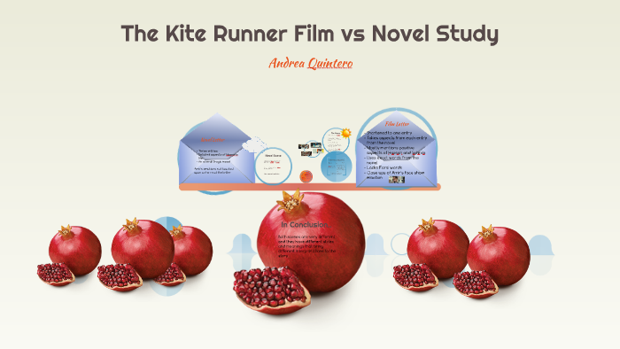 The Kite Runner Film Study by on Prezi