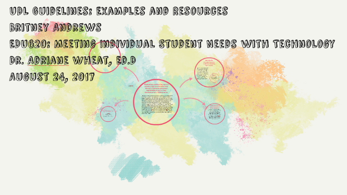 UDL Guidelines: Examples and Resources by Britney Andrews on Prezi