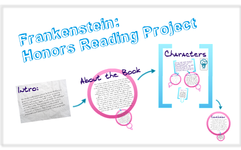 Frankenstein: Honors Reading Assignment by Elizabeth S on Prezi