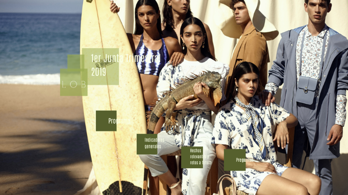 1er Junta Trimestral 2019 by Georgina Gonzalez on Prezi