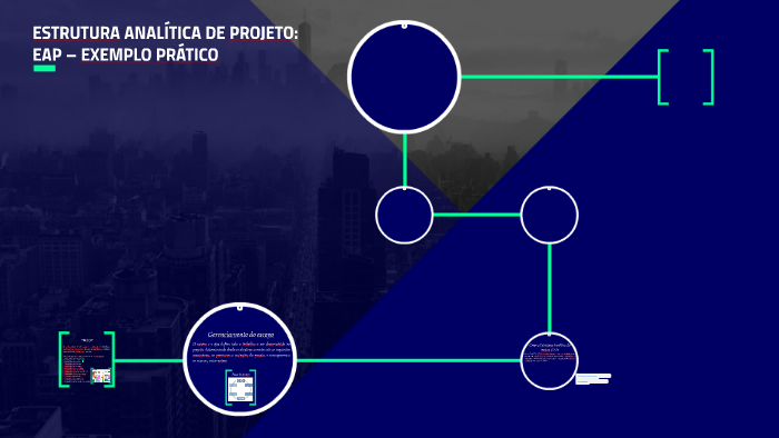 ESTRUTURA ANALÍTICA DE PROJETO: EAP – EXEMPLO PRÁTICO by Vanelle ...