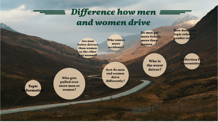 Difference Between Men and Women Driving by Amber Landis on Prezi