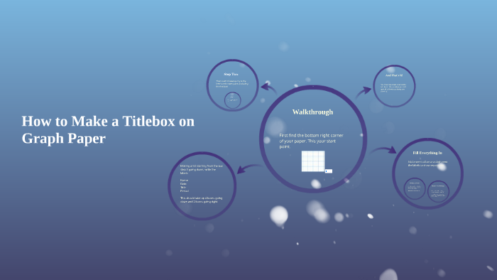 How to Make a Titlebox on Graph Paper by Alestair Shu on Prezi