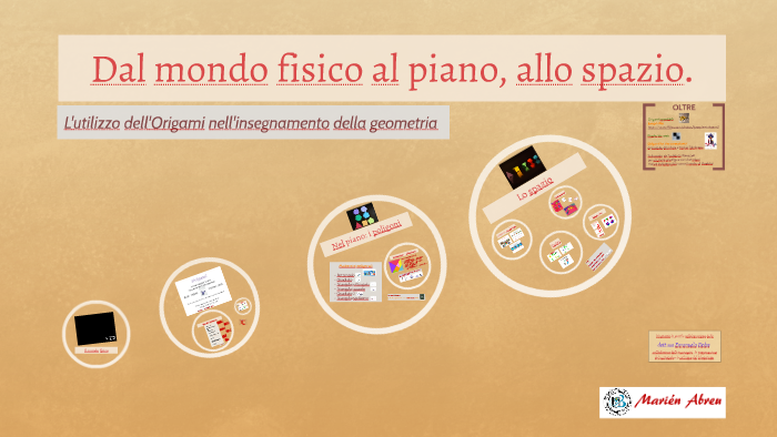 Dal Mondo Fisico Al Piano Allo Spazio 2014 By Marien Abreu On Prezi