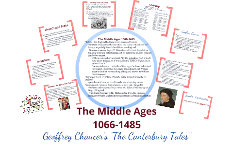 Middle Ages, Geoffrey Chaucer's "Canterbury Tales" by M Bokano on Prezi