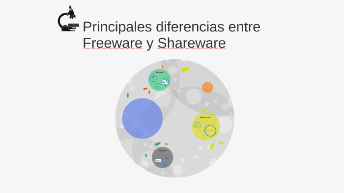 Principales diferencias entre Freeware y Shareware by papo 61824 on Prezi