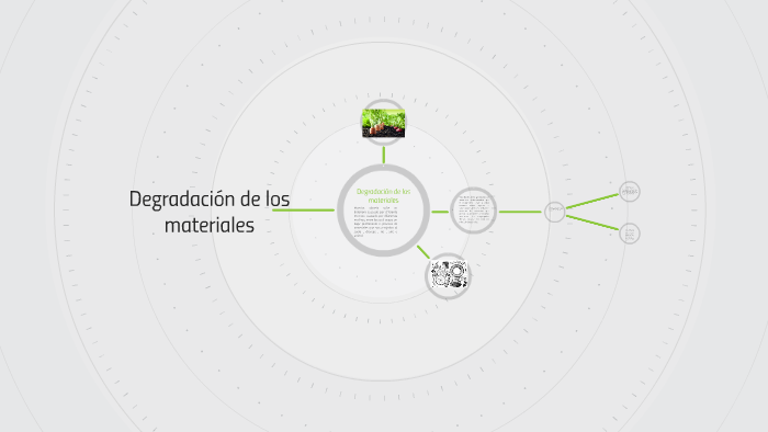 Degradación de los materiales by Luis Ernesto Trillo on Prezi
