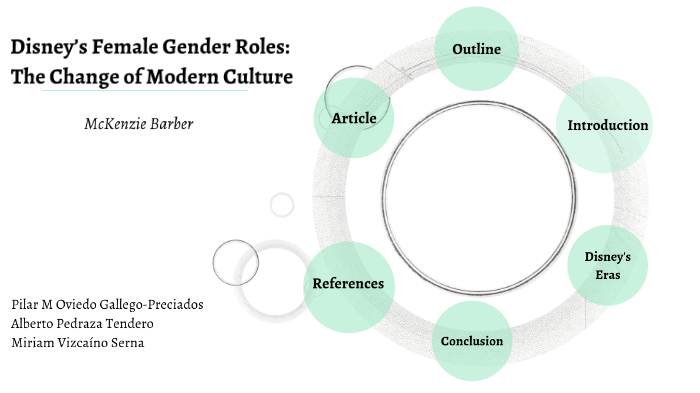 Disney's Female Gender Roles: The Change of Modern Culture by Pilar ...