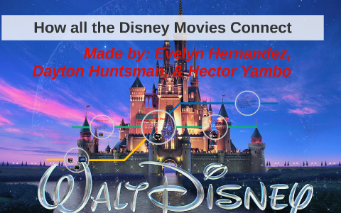 How all the Disney Movies Connect by Dayton Huntsman on Prezi