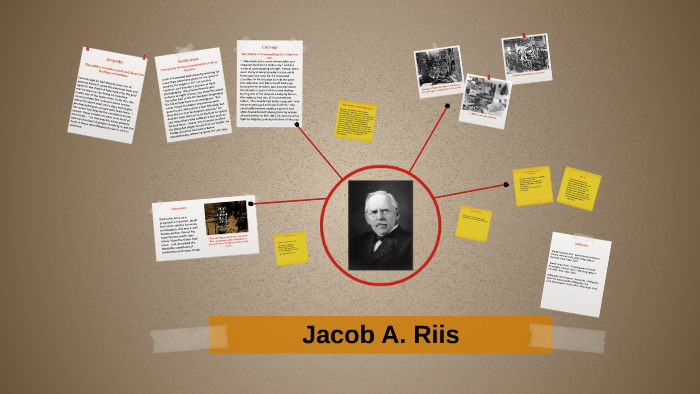 Jacob Riis by Emma Hall on Prezi
