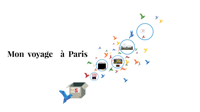Mon voyage a Paris by Eleni IOANNIDOU on Prezi