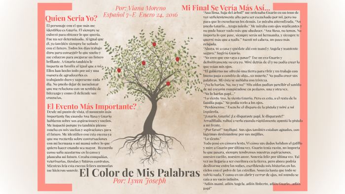 El Color de Mis Palabras by Viana Moreno on Prezi