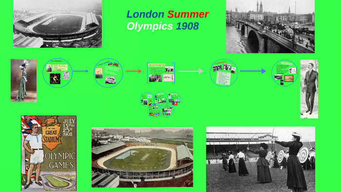 1908 London Summer Olympics by Victoria B-W