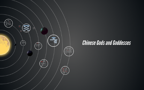 Chinese God Family Tree by Robert Wescott on Prezi