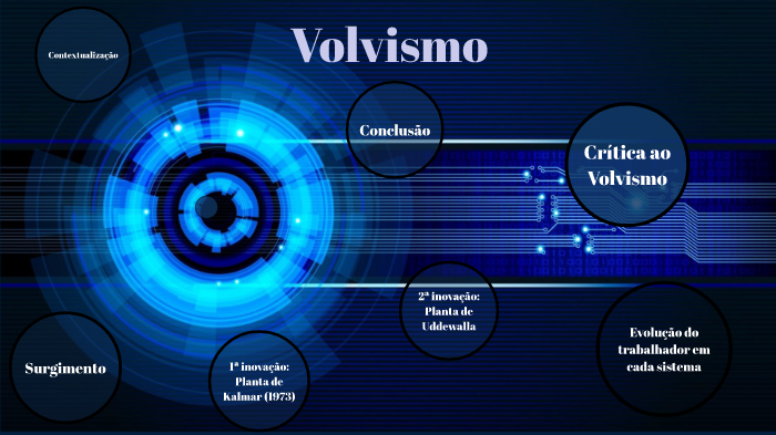 Seminário Evolução - Volvismo by Carla Kuniyoshi on Prezi