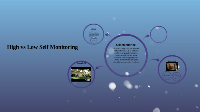 High vs Low Self Monitoring by Chelsea Mosby on Prezi