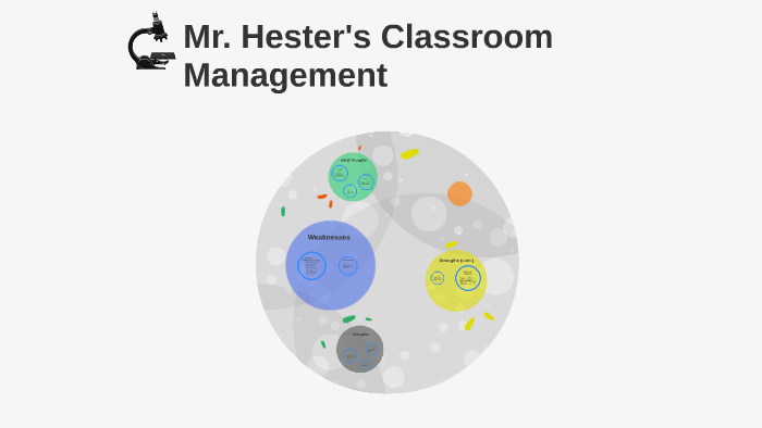 Mr. Hester's Classroom Management by Carlos Chao on Prezi