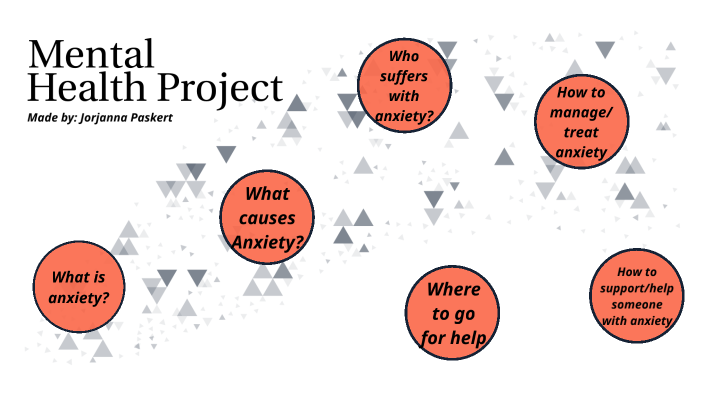 Mental Health Disorder Project: Jorjanna Paskert by JORJANNA PASKERT on ...